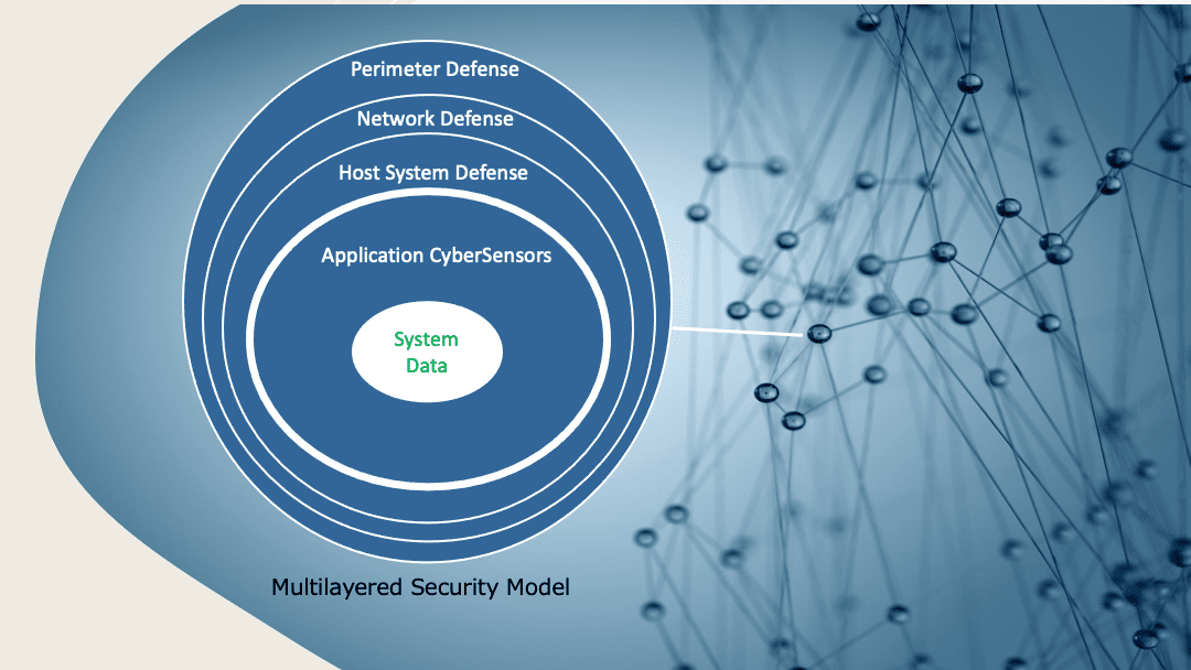 CyberSensors Provide an Additional Level of Cyber Protection